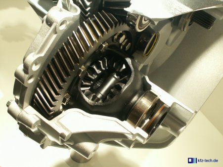 kfz-tech.de - Achsantrieb