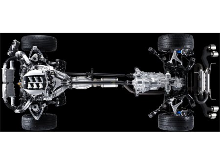 Nur eine Antwort ist richtig!