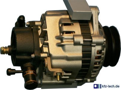 Nur eine Antwort ist richtig!