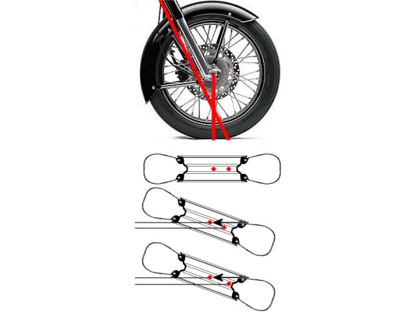 kfz-tech.de - Nachlauf